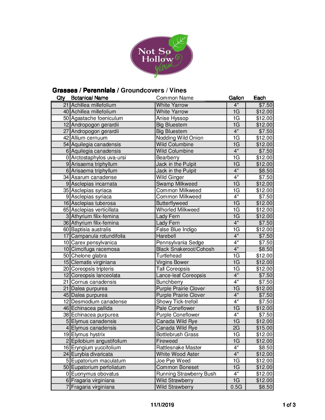 2019-11_01_Inventory List_Perennials — Ontario Native Plant Nursery