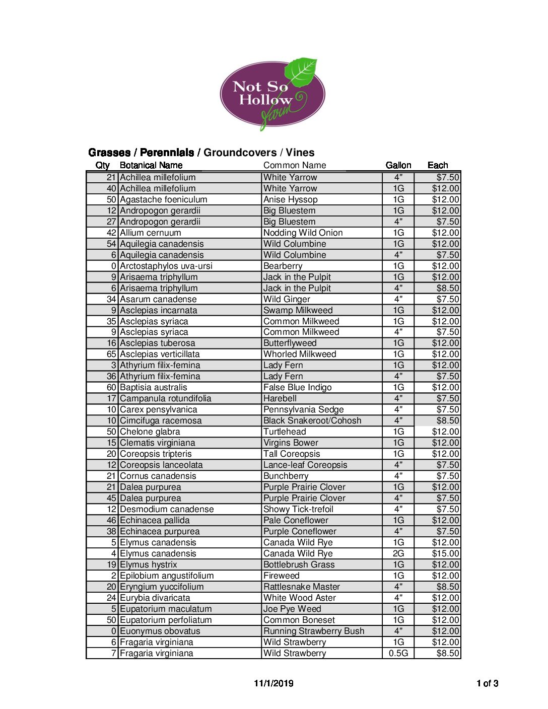2019-11_01_Inventory List_Perennials — Ontario Native Plant Nursery